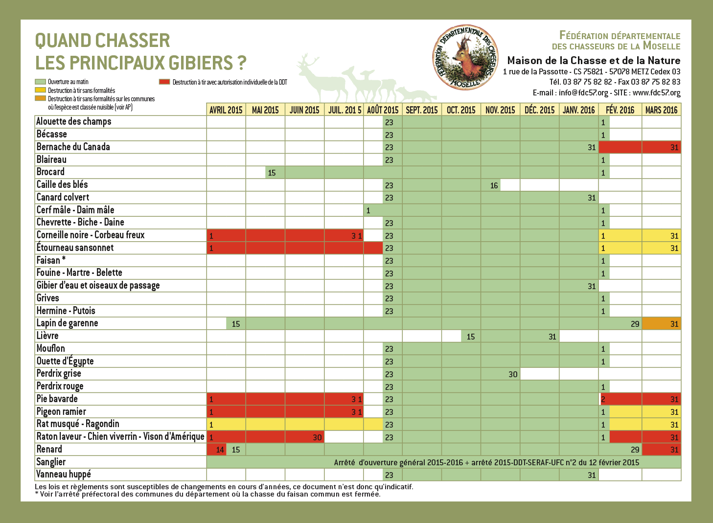 Le calendrier de chasse en Moselle | Chasseurs de l'Est